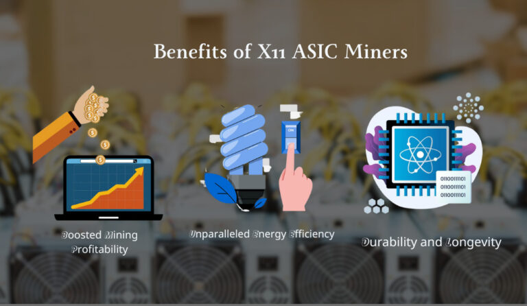 X11 ASIC Miners: Revolutionizing the World of Cryptocurrency Mining