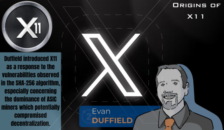 Technical Breakdown of the X11 Algorithm - A Deep Dive