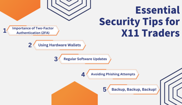 Essential News Sources for X11 Cryptocurrency Traders in 2023